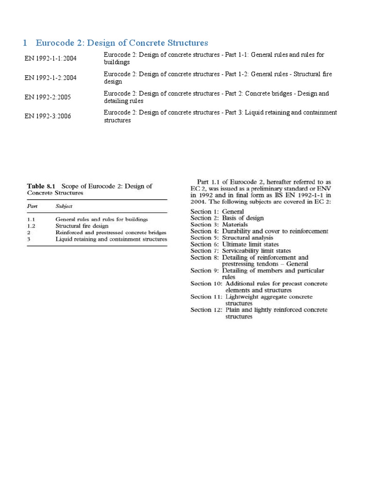 Concrete Structure Design Codes | PDF