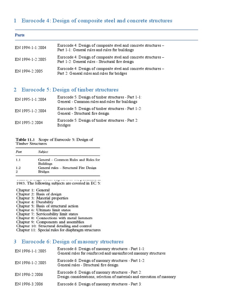 Eurocode Summarise - Part 4 | PDF | Structural Engineering | Civil ...
