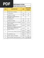 Static Pressure Calculation Sheet For Ducts & Fittings - ASHRAE Method ...