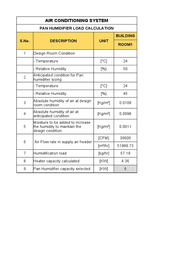 Air Conditioning System: Pan Humidifier Load Calculation Building Room1 ...