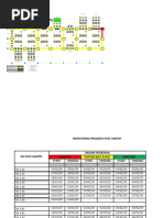 Forms of Segregation - Form 1, 2A, 2B, 3A, 3B, 4A, 4B Explained! | PDF ...