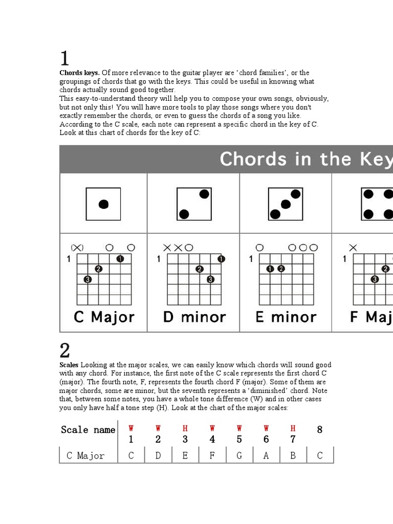 Bulletproof Guitar Chords