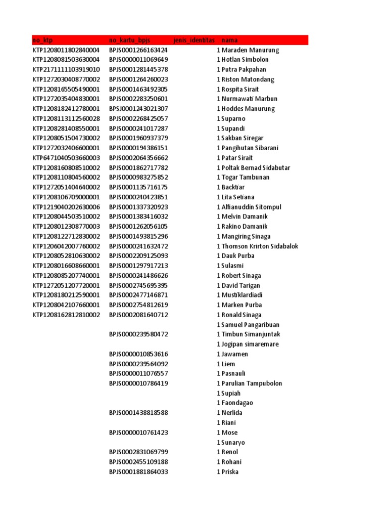 Form Data Pasien RS - Rev | PDF