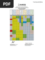 Tagging Fail Peribadi | PDF