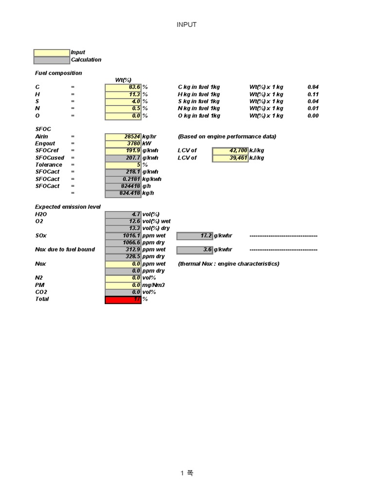 Emission Calculation 2 | PDF | Relative Humidity | Thermodynamics