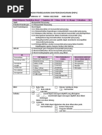 Contoh RPH Ts25 | PDF