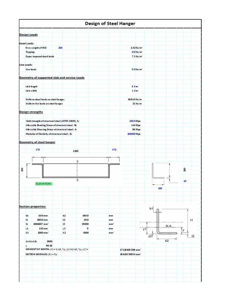 Design of Steel Hanger | PDF | Young's Modulus | Bending