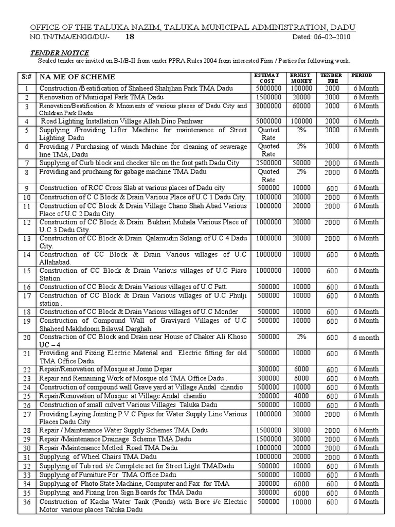 13-02-10tendar Notice TMA Dadu | PDF | Nature