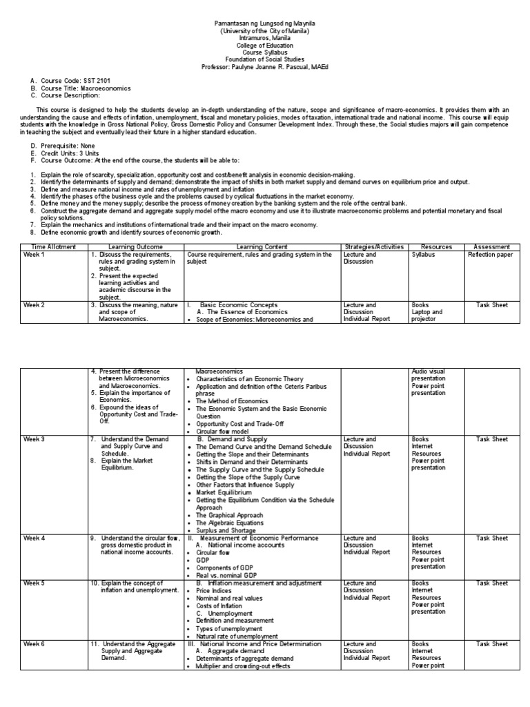 Macroeconomics Syllabus | PDF | Macroeconomics | Inflation