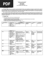 World History 1 Syllabus | PDF | Civilization | Educational Technology