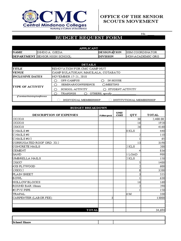 Budget-Request-Form For Renovation | PDF | Expense | Lunch