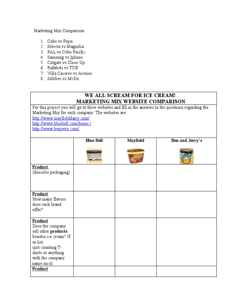Ice Cream Marketing Mix Analysis | PDF | Marketing | Lesson Plan