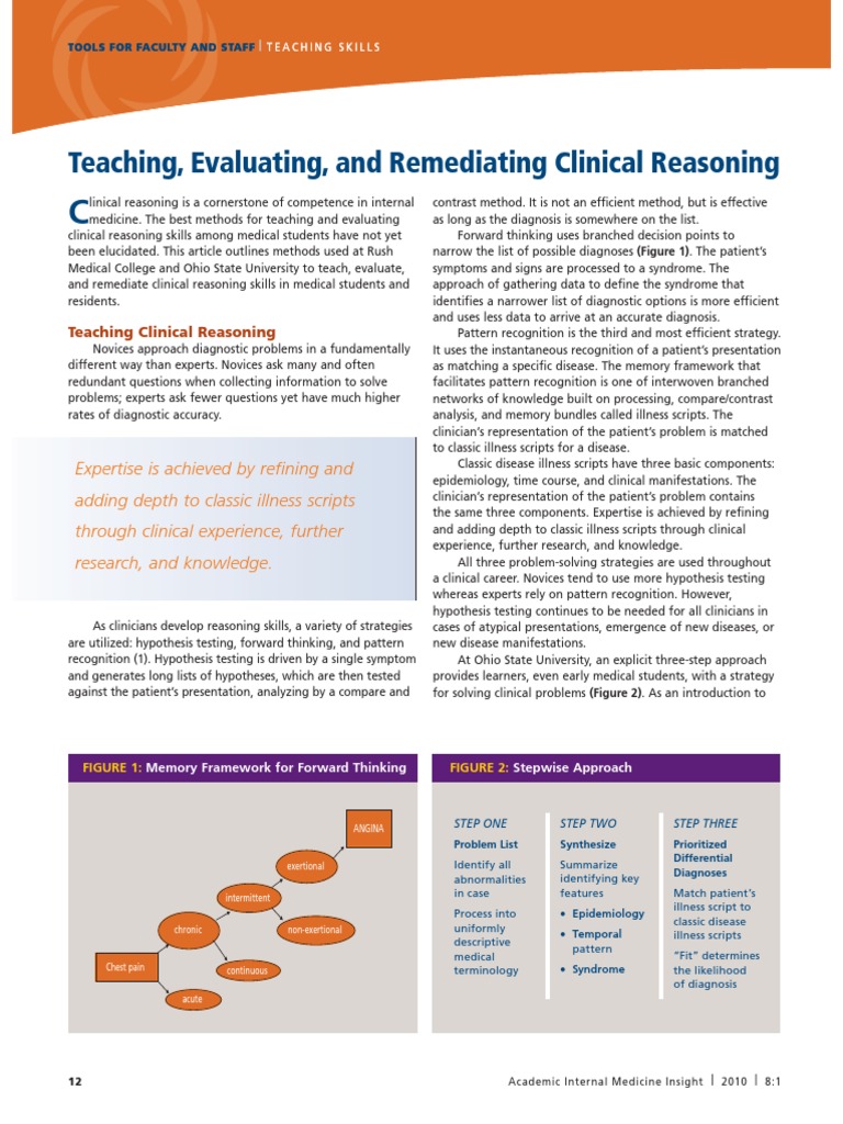 Teaching, Evaluating, and Remediating Clinical Reasoning PDF | PDF ...
