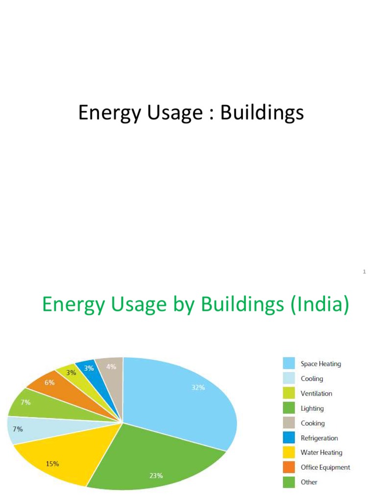 Energy Usage Buildings 03 | PDF | Efficient Energy Use | Energy ...