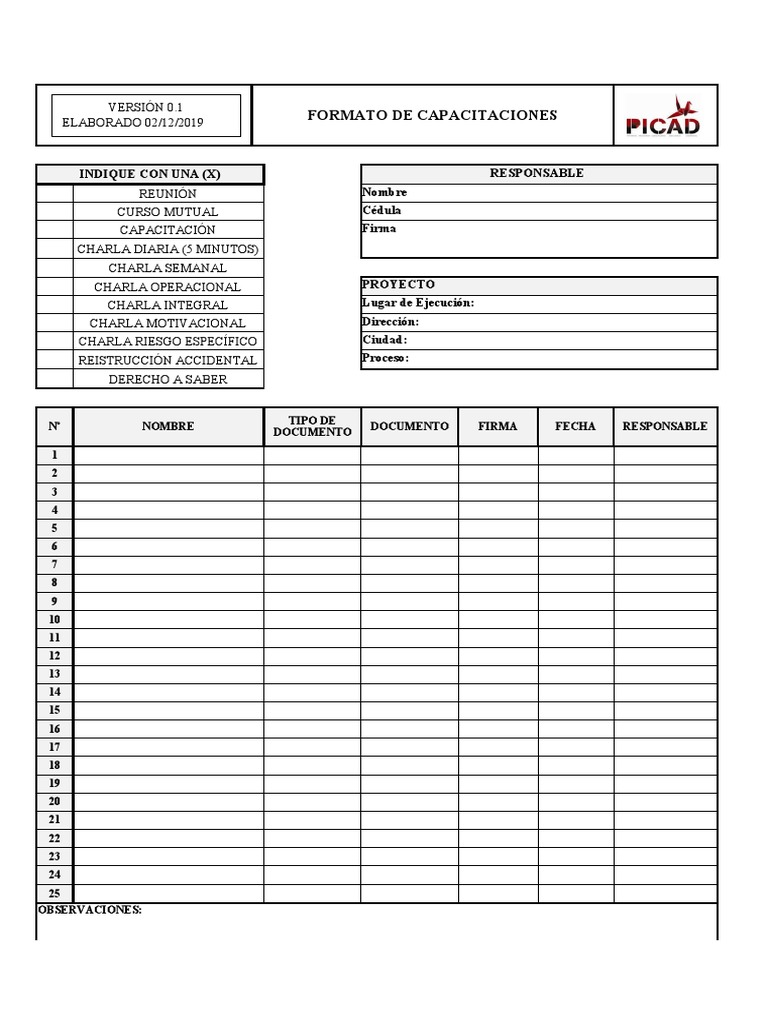 Formato Charla de 5 Minutos | PDF