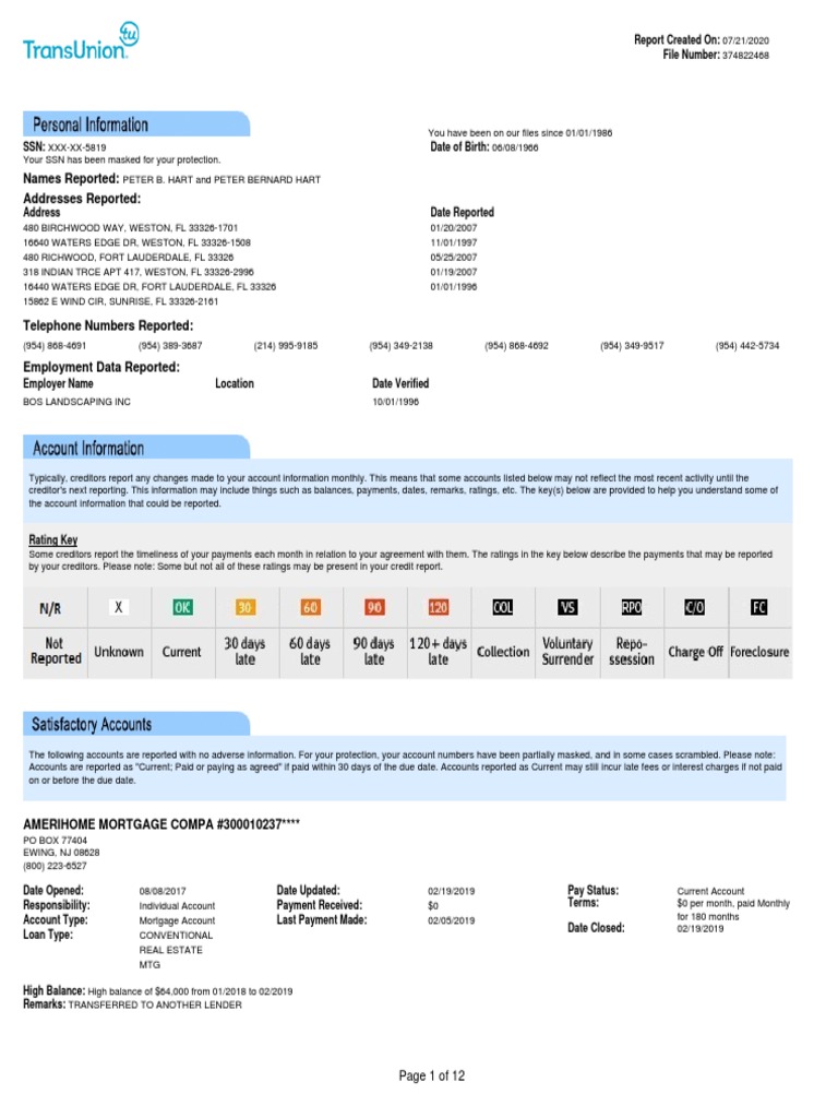 Peter Hart - TransUnion Personal Credit Report - 20200721 PDF | PDF ...
