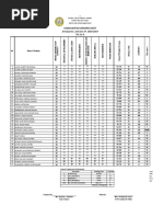 Cambridge Igcse English First Language 0500 Grade Threshold Table | PDF ...