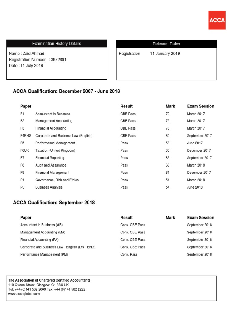 ACCA Transcript PDF | PDF | Business Economics | Financial Services
