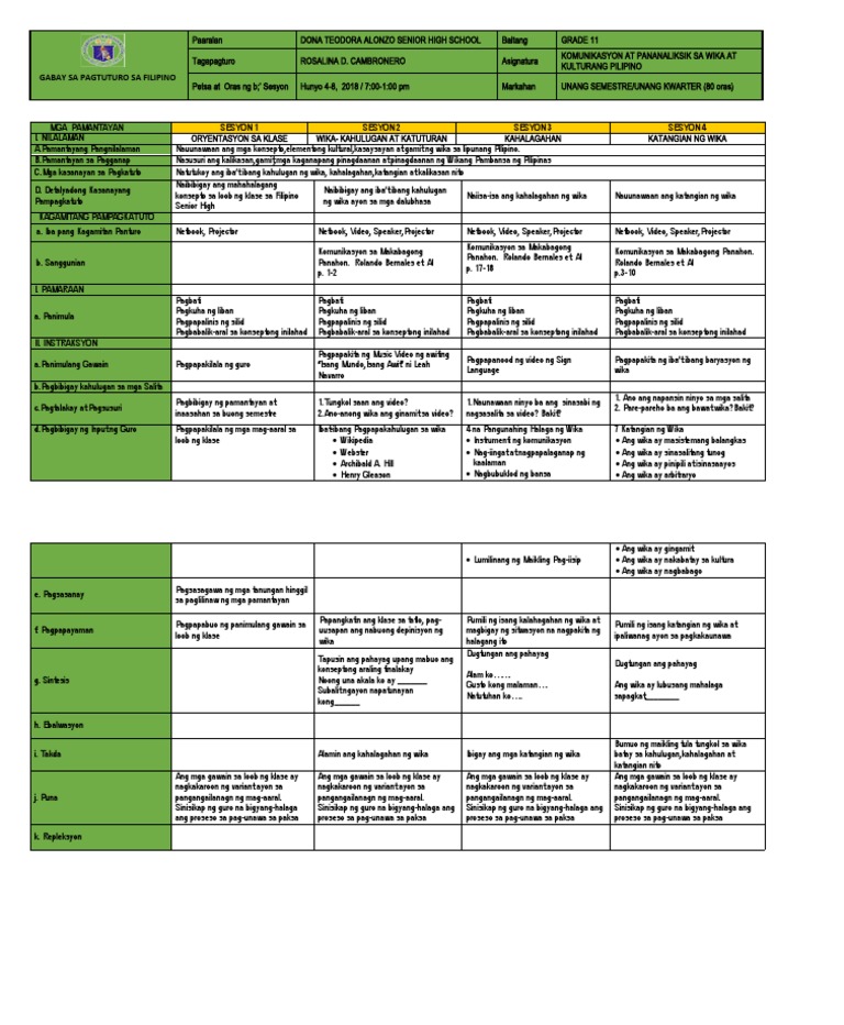 Sample DLL Weekly Sa Komunikasyon at Pananaliksik | PDF