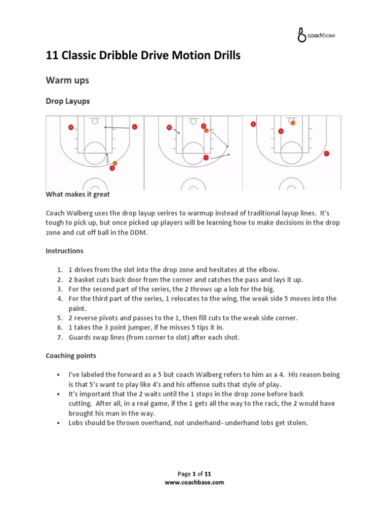 11 Classic Dribble Drive Motion Drills PDF | PDF | Basketball Positions ...