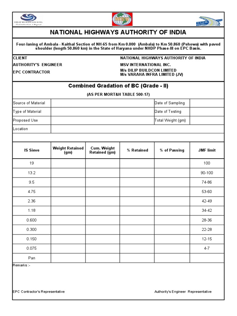 Combined Gradation of BC Grade II | PDF | Streets And Roads | Land ...