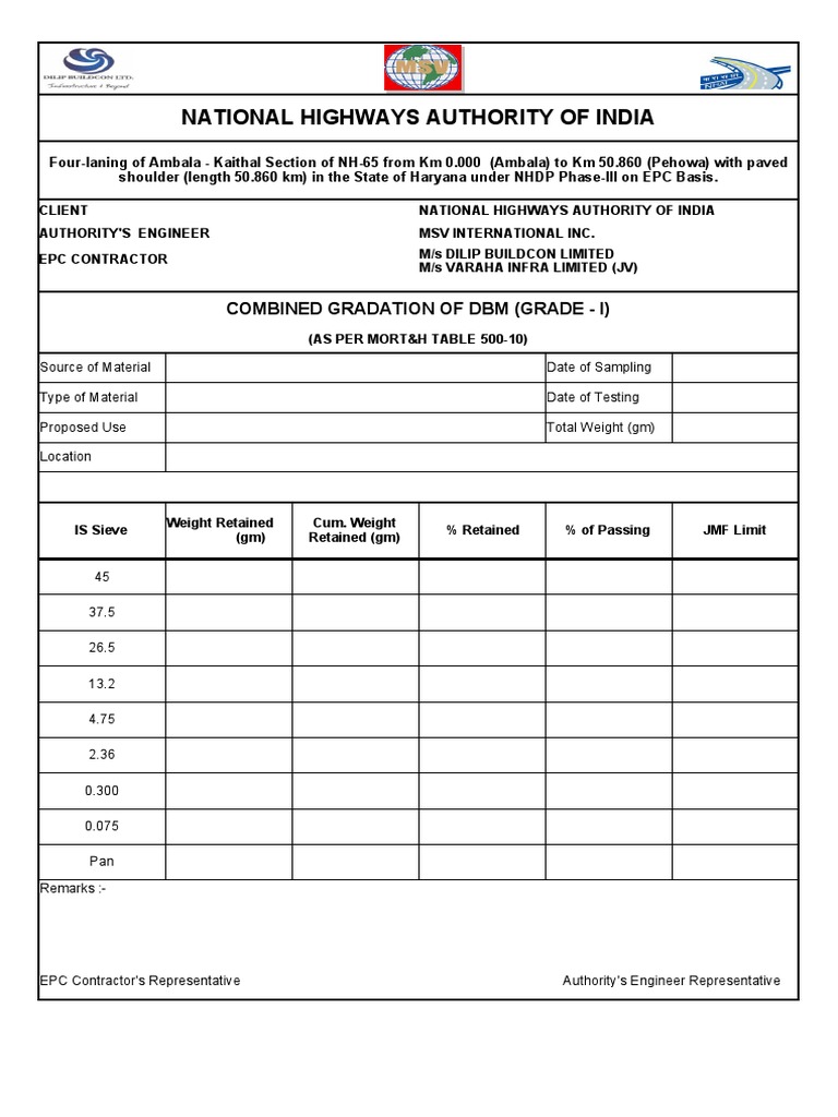 Combined Gradation of DBM Grade I | PDF