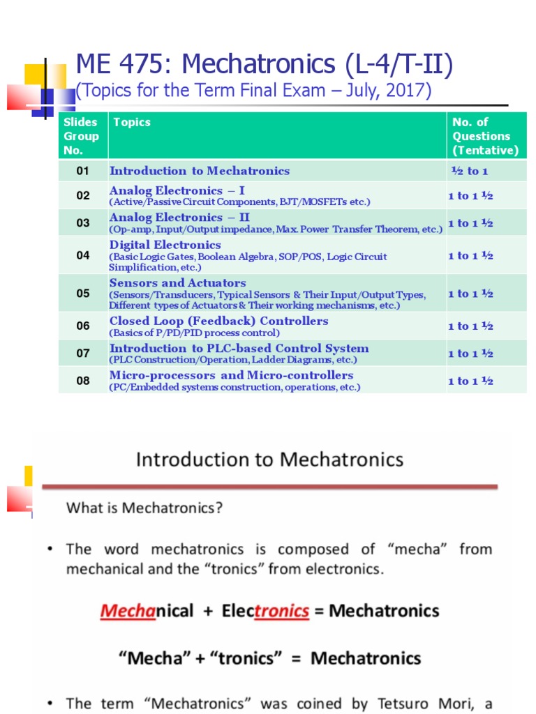 Mechatronics Final Exam Topics 2017 | PDF | Mechatronics | Electronics