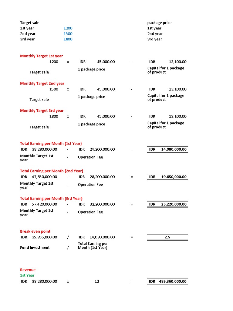 Business Calculation | PDF | Investing | Economies
