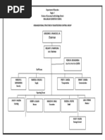 BDRRMC Structure | PDF | Security | Prevention