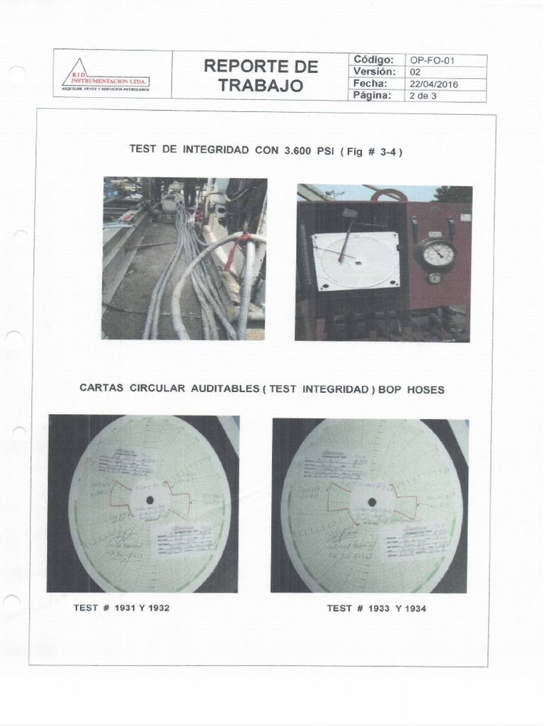 Acumulador Rig 101 | PDF