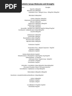 Unicode Traditional Keyboard Layout | PDF