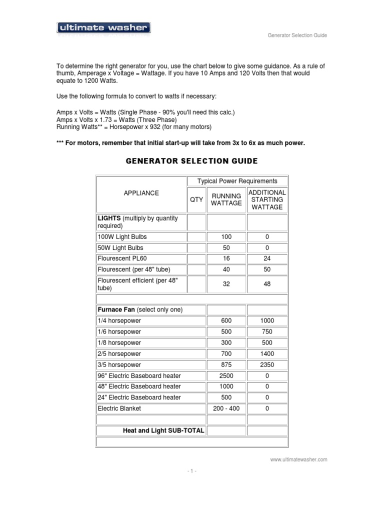Generator Chart | Horsepower | Electric Generator