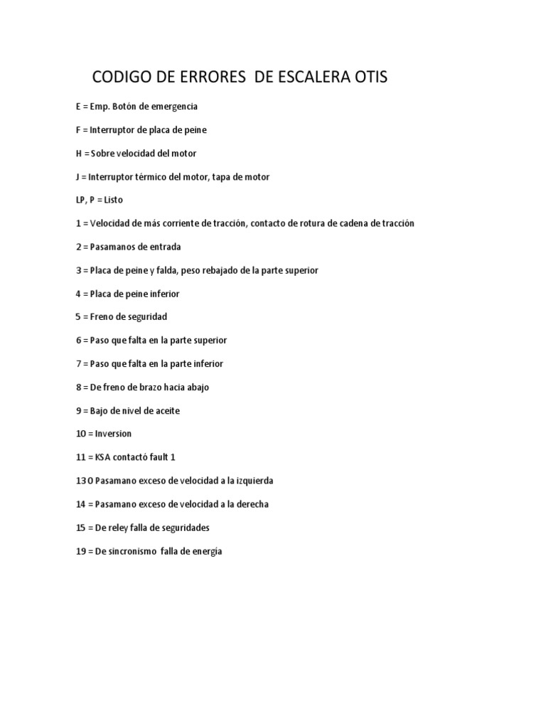 Códigos de error para escaleras Otis | PDF
