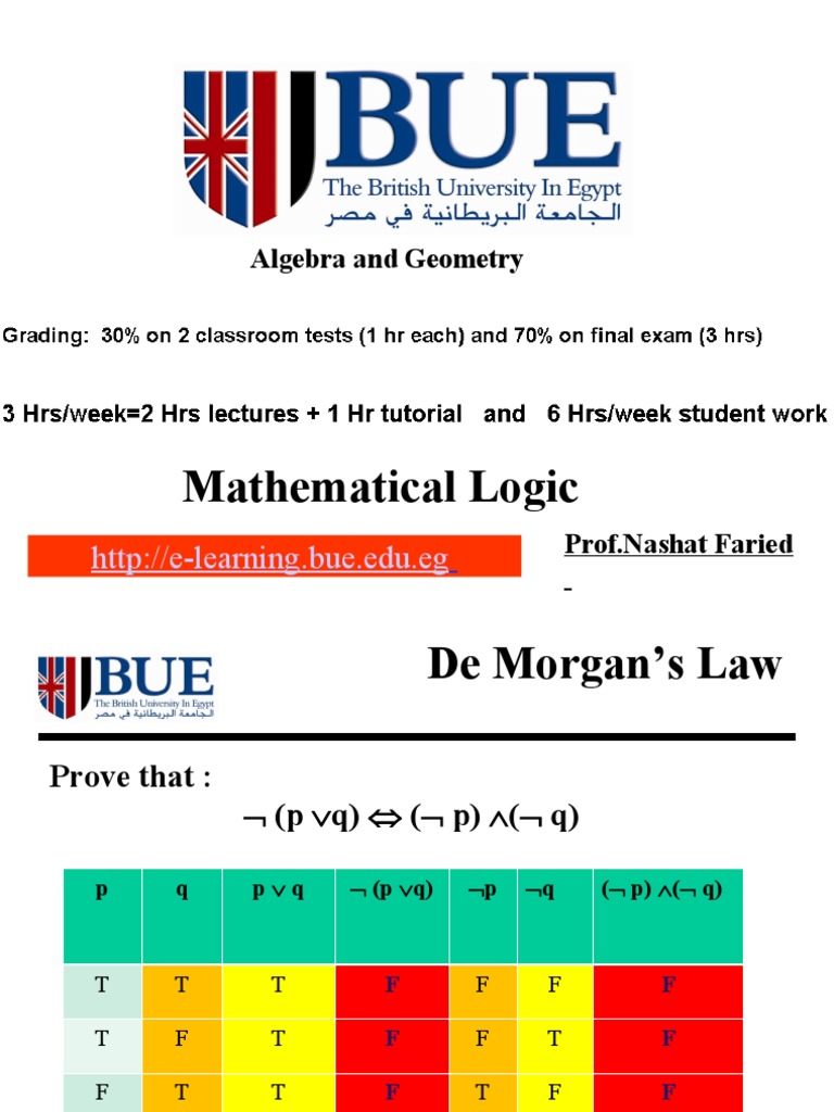 Mathematical Logic: Algebra and Geometry | PDF | Syntax (Logic) | Deductive Reasoning