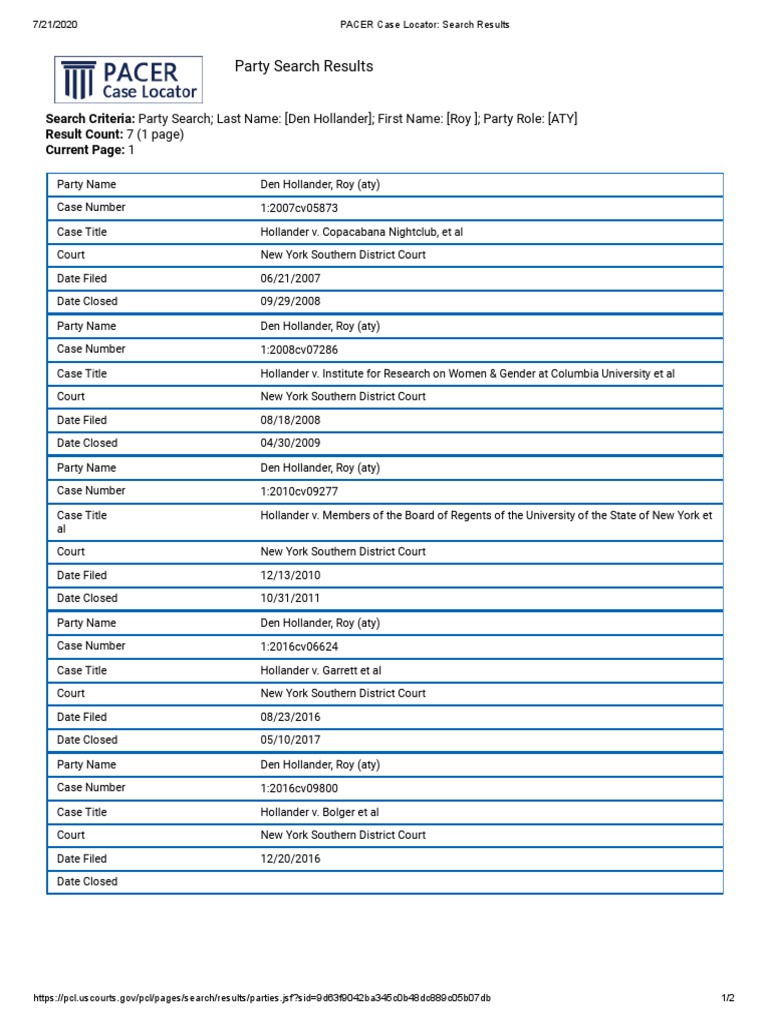 Roy Den Hollander | PDF | Computing | Software