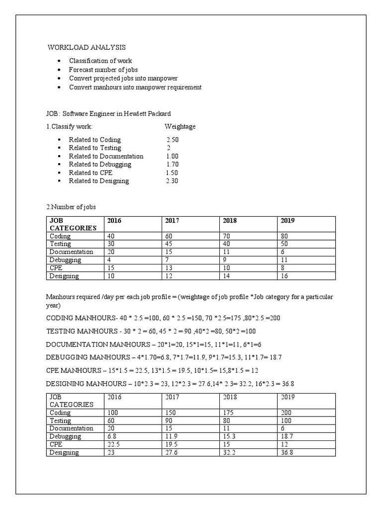 JOB Categories 2016 2017 2018 2019 | PDF | Computer Programming | Systems Engineering