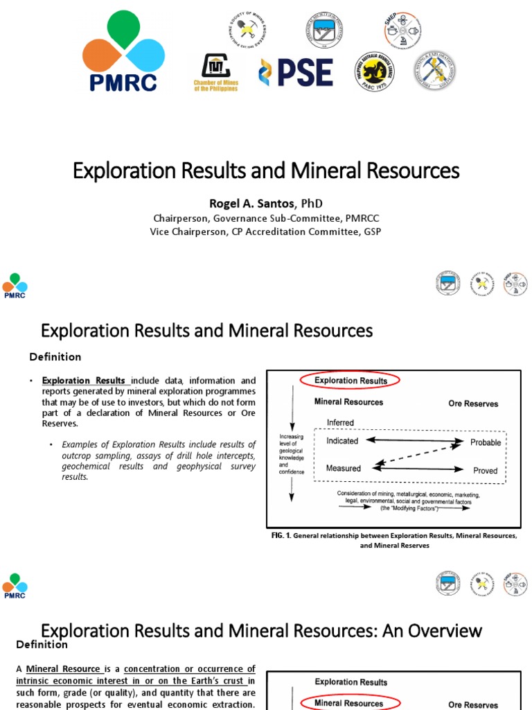 Exploration Results and Mineral Resources: Rogel A. Santos, PHD | PDF