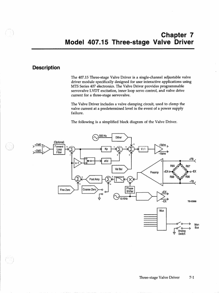 MTS407 Controller Part3 20100628131539566 | PDF