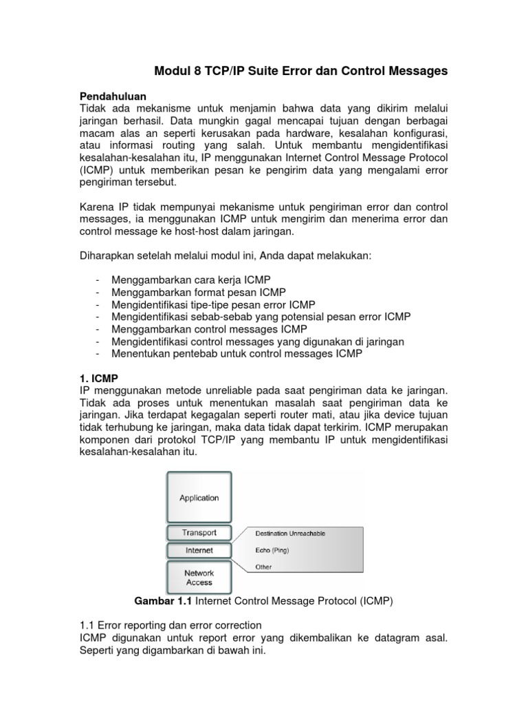 Tcp Ip Suite Error Dan Control Messages Pdf