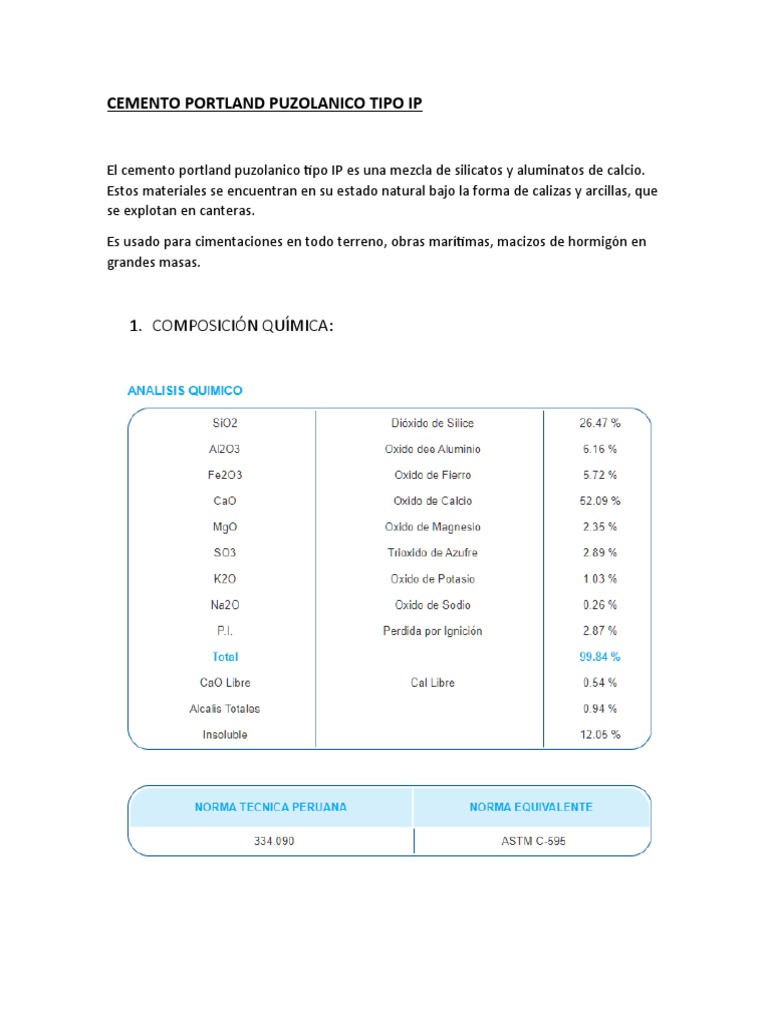 Cemento Portland Puzolanico Tipo Ip: 1. Composición Química | PDF | Cemento | Hormigón