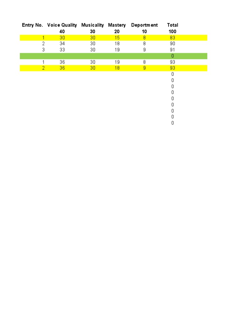 Judging Sheet | PDF