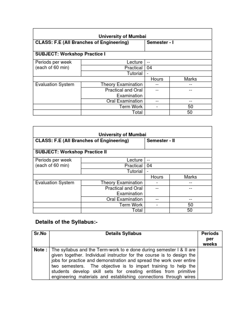 FE Workshop Practice I & II | PDF | Welding | Construction