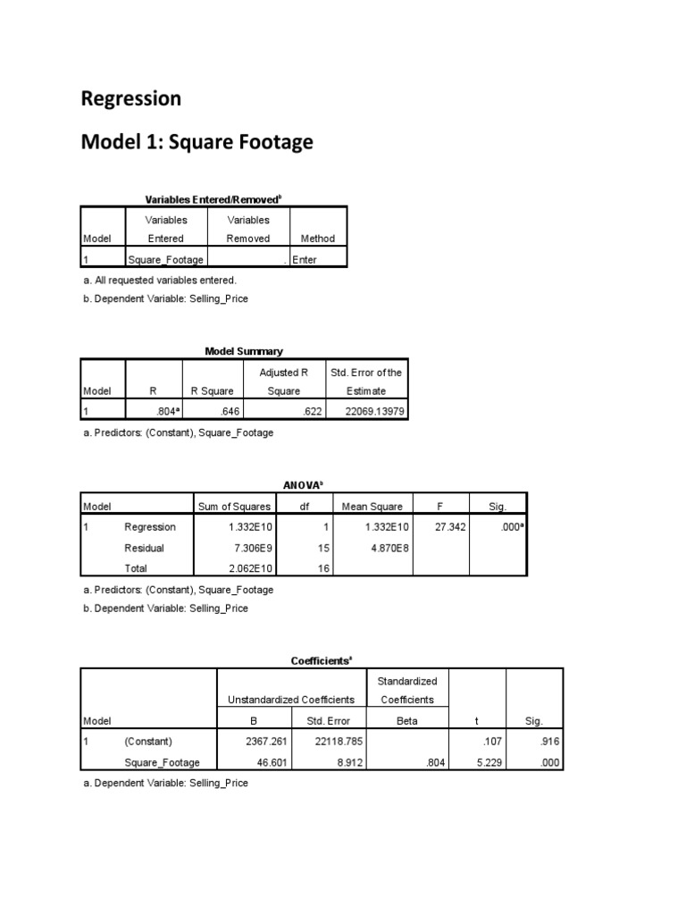 Regression Model 1: Square Footage: Variables Entered/Removed | PDF | Errors And Residuals ...