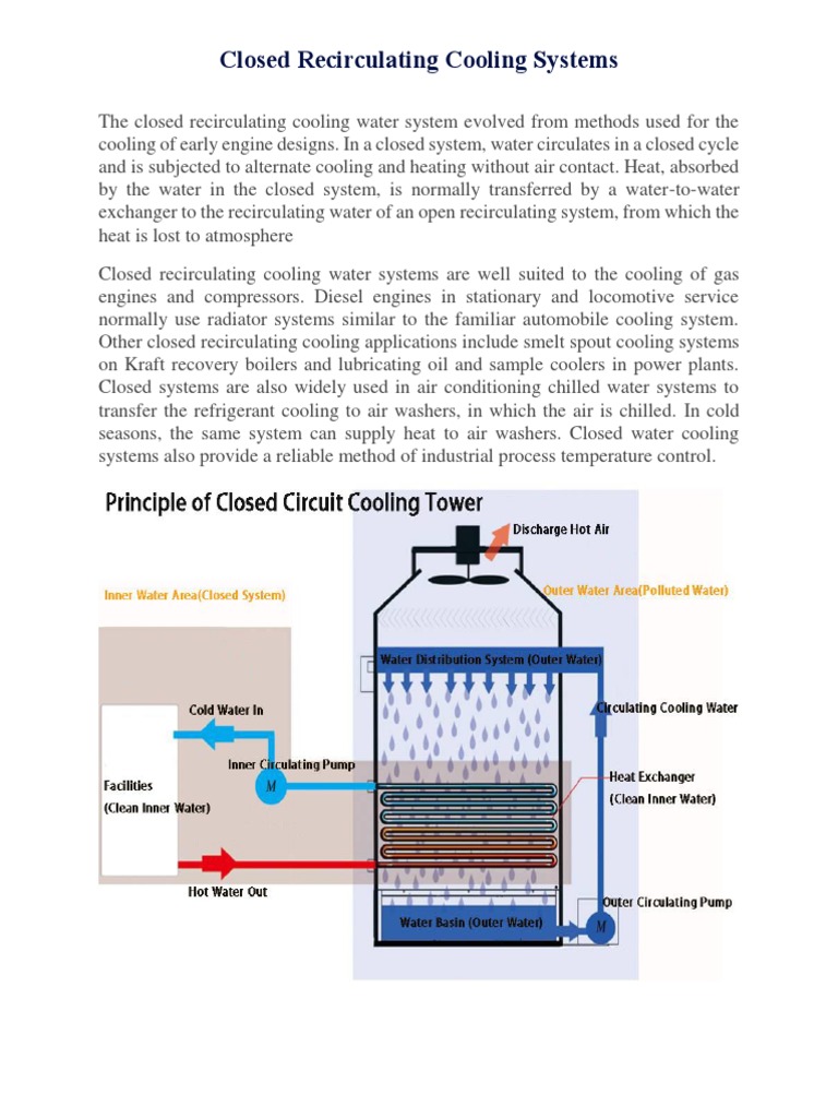 Closed Recirculating Cooling Systems | PDF | Corrosion | Air Conditioning