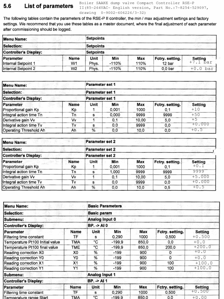 Configuration Parameters and Factory Settings for the RSE-P II Compact Controller | PDF | Menu ...