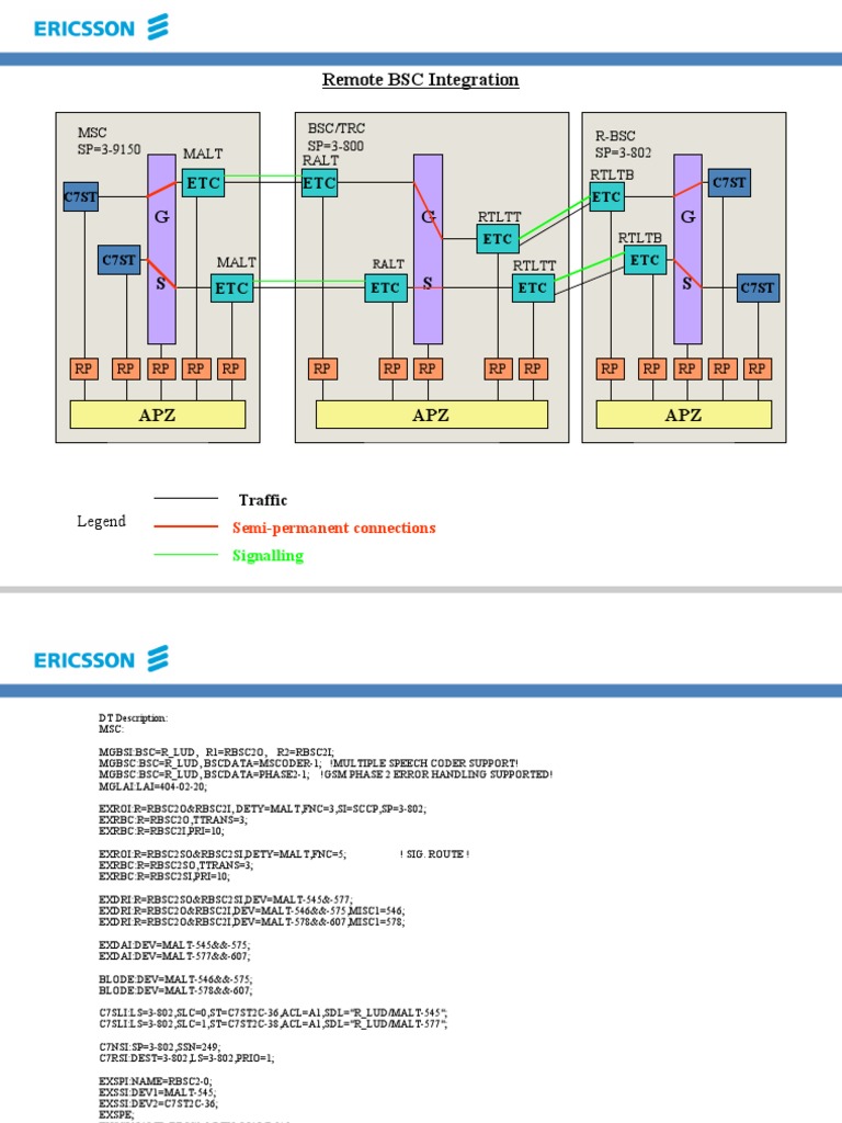 Remote BSC Integration | PDF | Mobile Telecommunications | Radio Technology