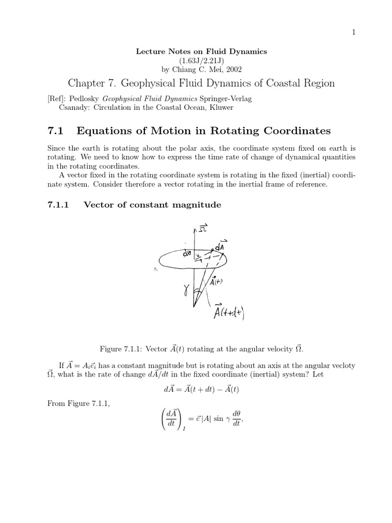Chapter 7. Geophysical Fluid Dynamics of Coastal Region: 7.1.1 Vector of Constant Magnitude ...