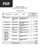 GCash Cash In Form Template | PDF | Business | Finance & Money Management