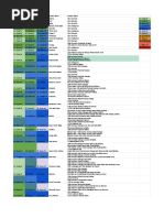 Deepwoken Armor Guide | PDF
