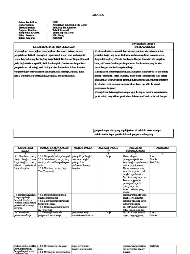 Silabus Pengelolaan Bengkel Sepeda Motor | PDF